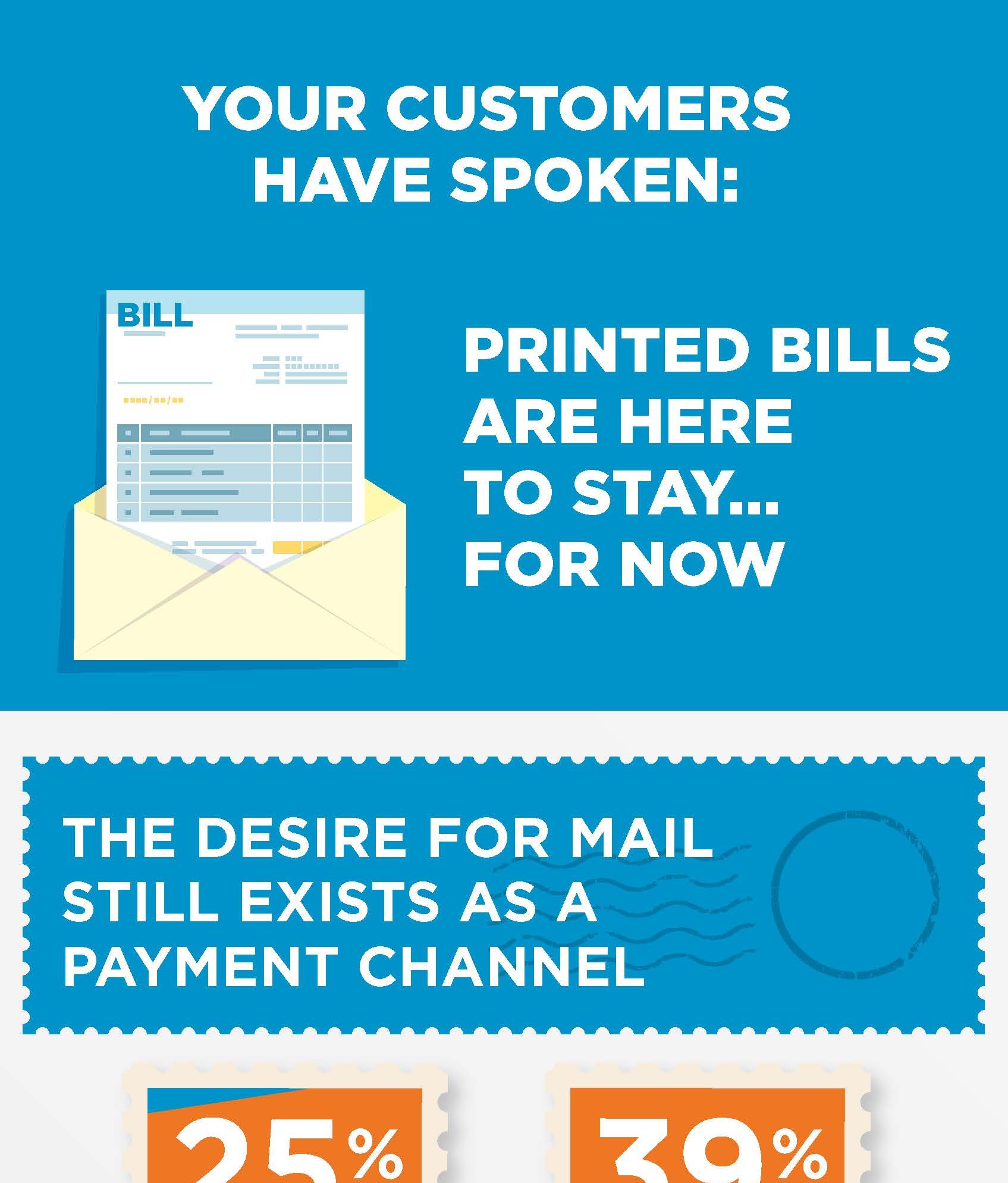 Your Customers Have Spoken: Printed Bills Are Here to Stay...For Now ...