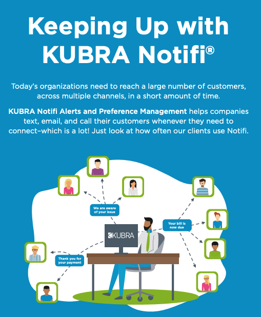 Keeping Up with KUBRA Notifi® - KUBRA